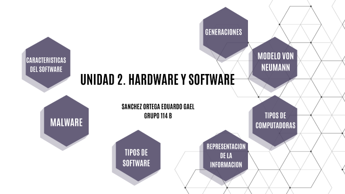 UNIDAD 2. HARDWARE Y SOFTWARE by Gael Sanchez on Prezi