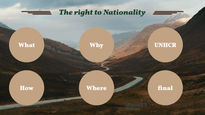 the right to nationality by kolima malik on Prezi