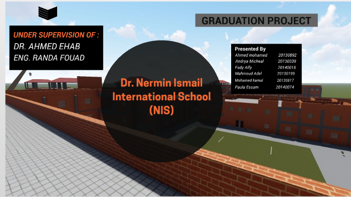 Nermeen Ismail School (NIS) by mhmd kamal on Prezi