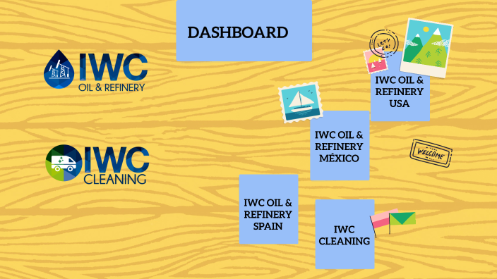 IWC TEAM by IWC GROUP on Prezi
