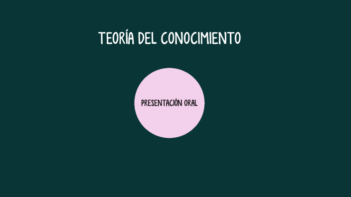 *789654123 by MARYLUZ CONDE SILVA on Prezi