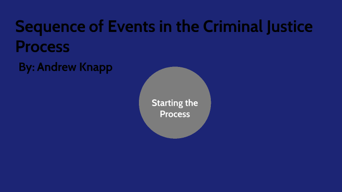 Sequence of Events in the Criminal Justice Process by Andrew Knapp on Prezi