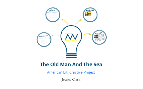 The Old Man and the Sea Creative Project American Lit. by Jessica Clark ...