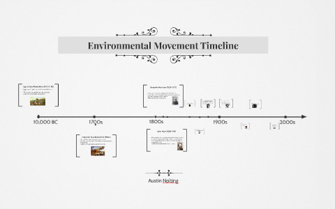 Environmental Movement Timeline by Austin Nolting on Prezi
