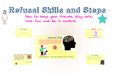 Refusal Skills and Steps by Emily Fink on Prezi