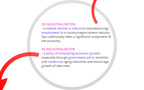 Using examples, distinguish between the processes of de ...