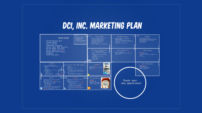 DCI, Inc. Marketing Plan by Lindsay Gunderson (Work) on Prezi