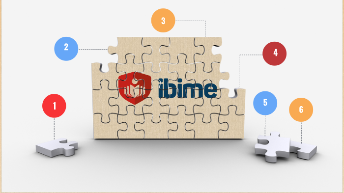 PRINCIPIOS IBIME by Axel Gonzalez Romero on Prezi