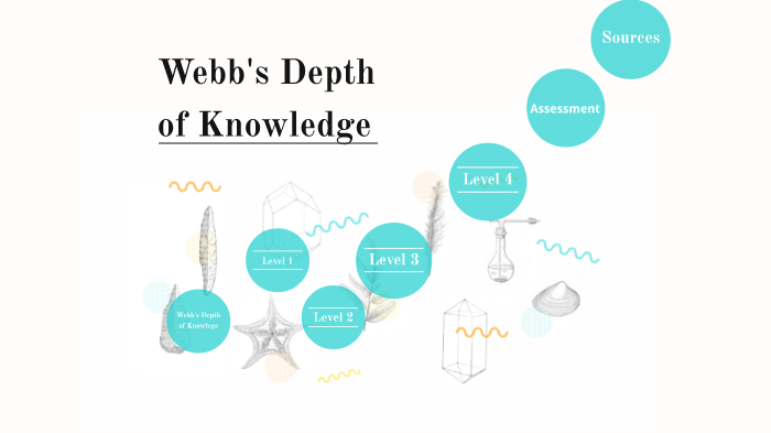 Webb's Depth of Knowledge by Colin Osman on Prezi