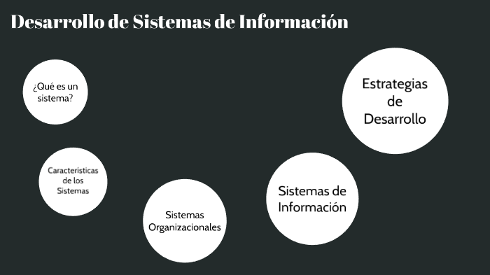 Introduccion al Desarrollo de los Sistemas de Informacion by Yago ...
