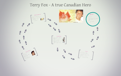 Terry Fox a true Canadian Hero by Praneeka S on Prezi