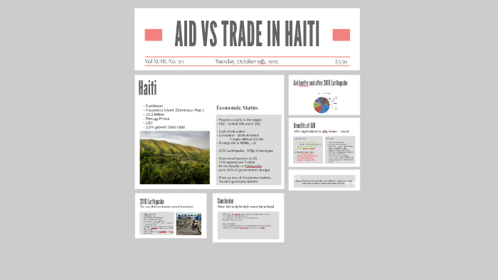 Aid Vs Trade and Haiti by Dwight Timothy on Prezi