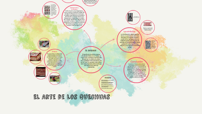 El Arte de Los QUECHUA's by Janna Swanson on Prezi