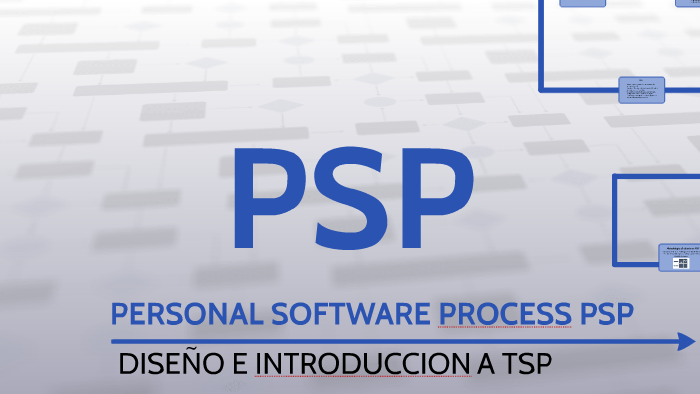 DISEÑO PSP E INTRODUCION TSP by Juan Gonzalez on Prezi