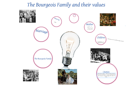 The Bourgeois Family and their values by Chime Tsewang on Prezi