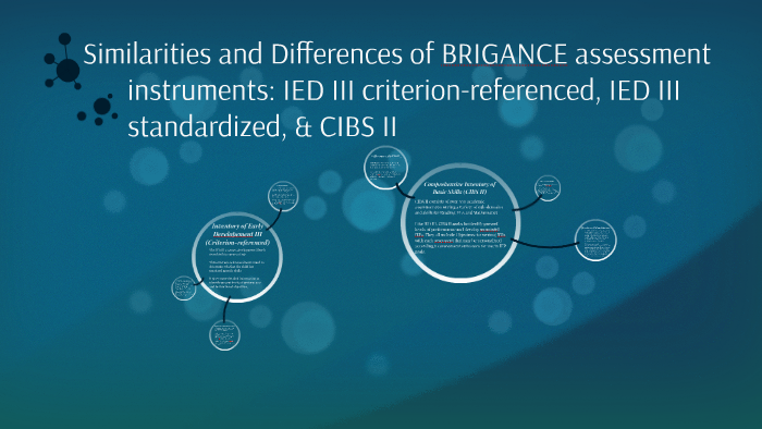 Similarities and Differences of BRIGANCE assessment instruments: IED ...