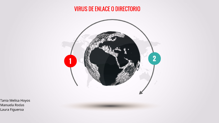 virus de enlace o directorio by LAURA FIGUEROA on Prezi