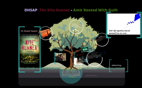 The Kite Runner Amir Prezi : Mapping Amir’s Journey- The Kite Runner | WDUM