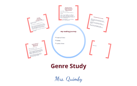 Genre Study example for students by Heidi Quimby on Prezi
