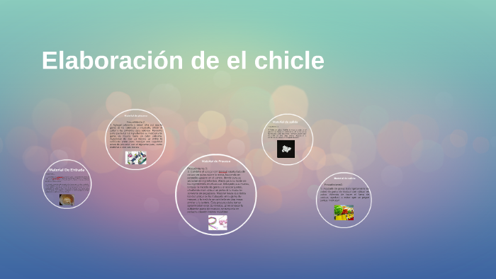 elaboracion de el chicle by Gabriela Basante