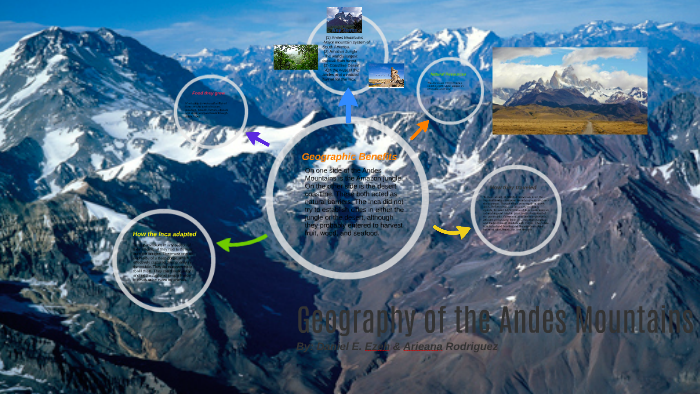 Geography of the Andes Mountains by Daniel Ezeh on Prezi