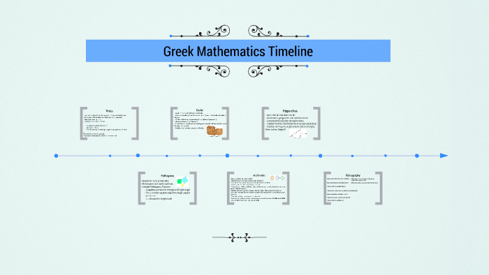 Greek Mathematics Timeline by Maya Kobylanski on Prezi