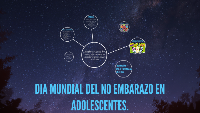 DIA MUNDIAL DEL NO EMBARAZO EN ADOLESCENTES. by mariel hernandez