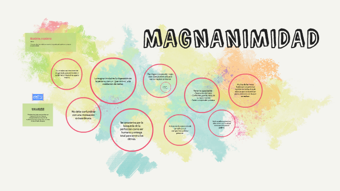 MAGNANIMIDAD by Melanie Cabral on Prezi