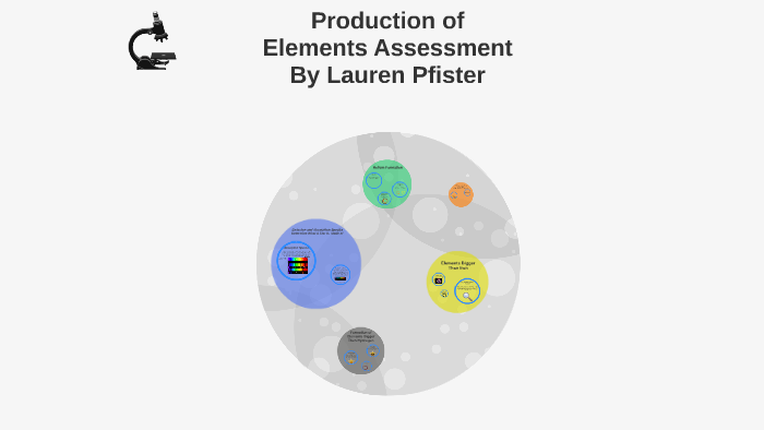 Production of Elements Assessment by Lauren Pfister on Prezi