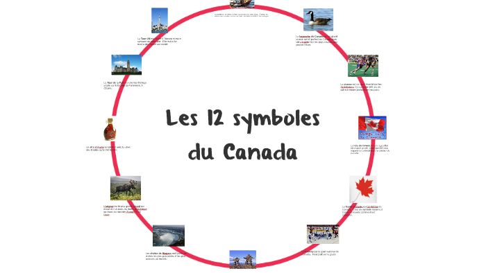 Les 12 symboles du Canada by Isabelle St-Onge on Prezi