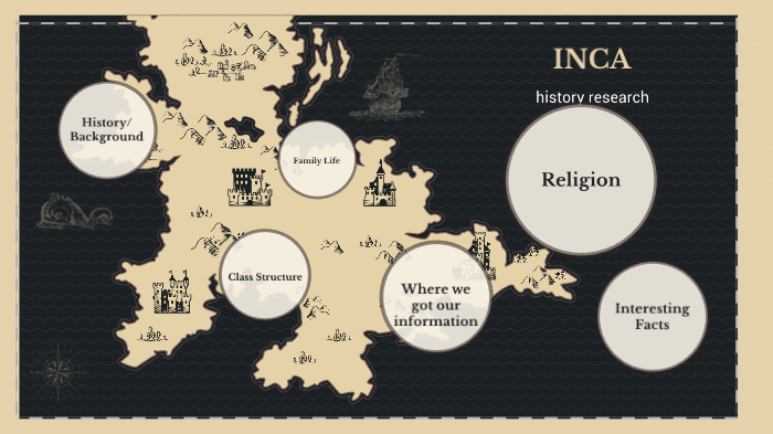 Inca Project by sidney h on Prezi