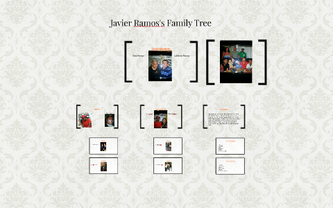 Javier Ramos's Family Tree by Javier Ramos