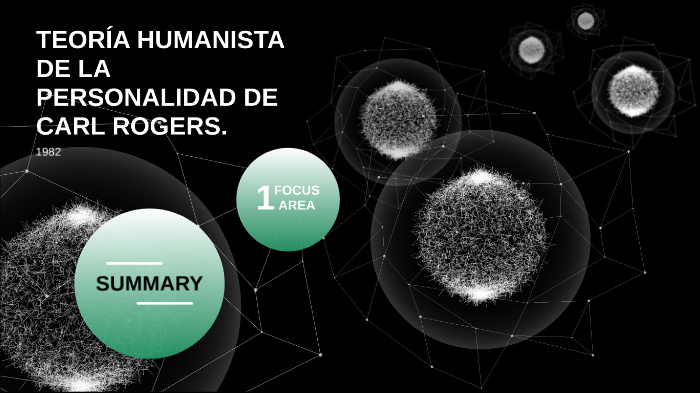 TEORÍA HUMANISTA DE LA PERSONALIDAD DE CARL ROGERS by Vianey Araiza on ...
