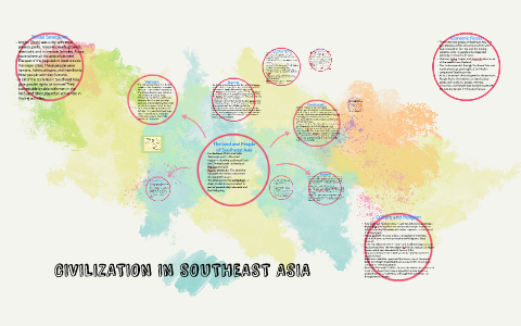 CIVILIZATION IN SOUTHEAST ASIA by Hannah McCaw on Prezi