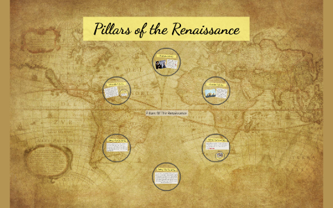 Pillars of the Renaissance by Laurel Kelly on Prezi