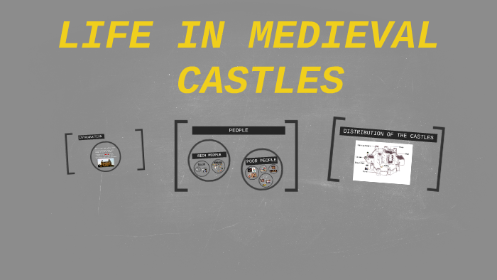 LIFE IN MEDIEVAL CASTLES by CECILIA GONZALEZ on Prezi