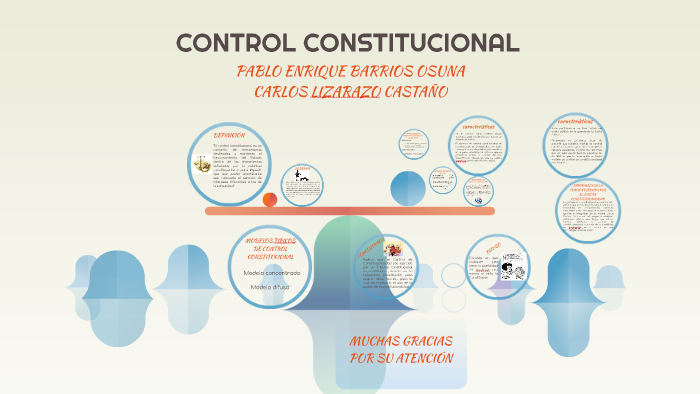 CONTROL CONSTITUCIONAL by Carlos Lizarazo on Prezi