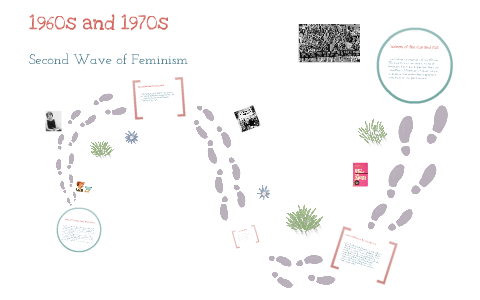 Women's Changing Throughout the 60s and 70s by Liz Evans on Prezi
