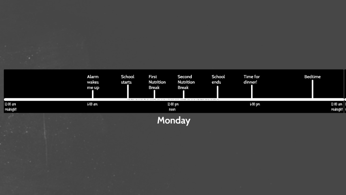 6:00 am by Mark Sinke on Prezi