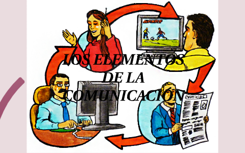 LOS ELEMENTOS DE LA COMUNICACIÓN by Alison Miranda on Prezi