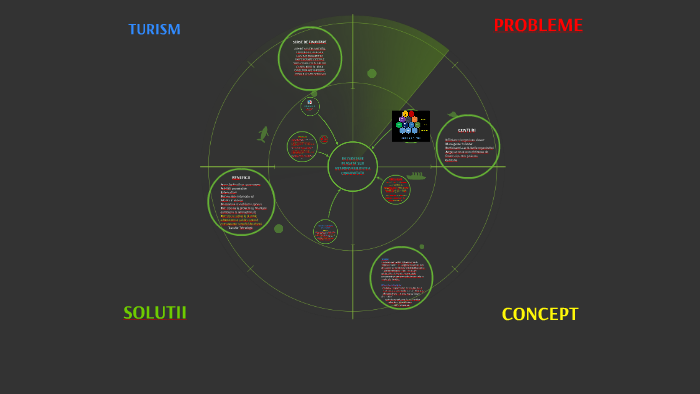 INOMAR CLUSTER METRO by Stanica Enache on Prezi