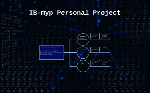 IB-MYP Introduction to Personal Project by Scott MacMillan on Prezi
