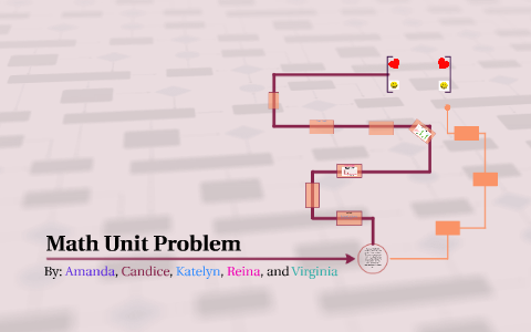 Math Unit Problem (Group Work) by Ariana Grande on Prezi
