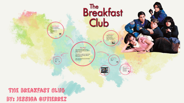 1980's Project: The Breakfast Club by Jessica Gutierrez on Prezi