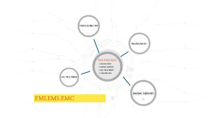 EMI.EMS.EMC by 박찬 찬준 on Prezi