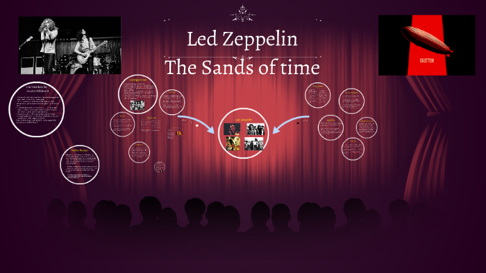 Led Zeppelin by on Prezi