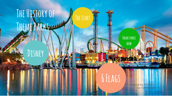 The History of Theme Parks by Tyler Simon on Prezi