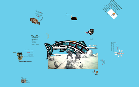 Iñupiat by Nathan Shuttleworth on Prezi