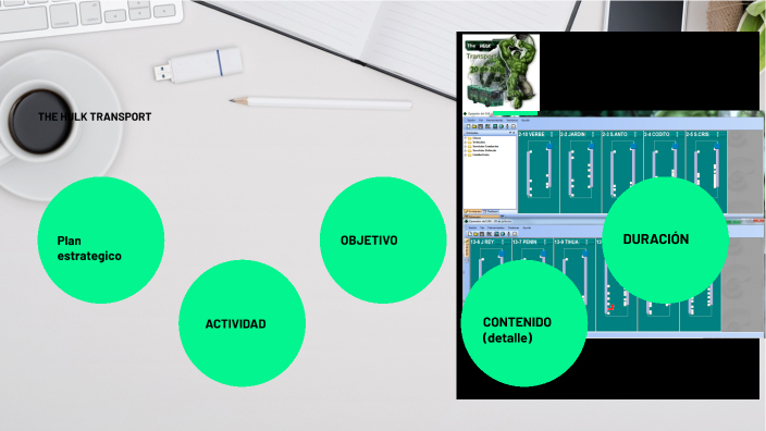 THE HULK TRANSPORT by holk transport on Prezi
