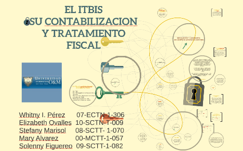 EL ITBIS SU CONTABILIZACION Y TRATAMIENTO FISCAL by whitny perez on Prezi